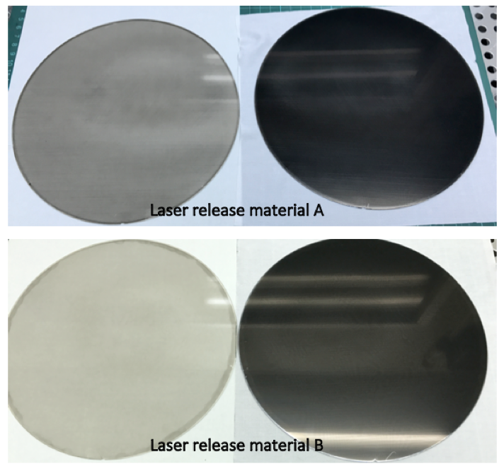 Sacrificial Laser Release Materials for RDL-First Fan-out Packaging